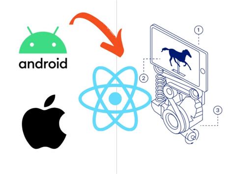 Add Animations To Your React Native App Using Reanimated 2 By Amiel1