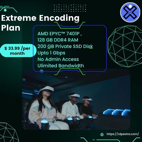 Extreme Encoding Plan Andrewrdpextra Medium