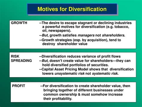 Ppt Diversification Strategy Powerpoint Presentation Free Download