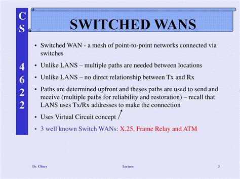 Ch Underlying Technologies Ppt Download