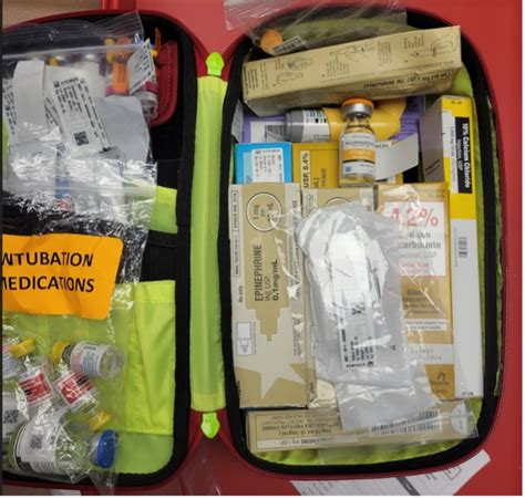 Misplaced Vial Medication Kit Variability Contributes To Medication