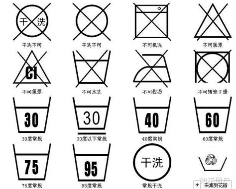 这个是否有可机洗标志？ 知乎