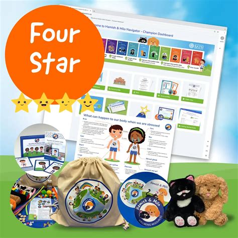 Harefield Primary School Southampton Sel And Semh Programmes