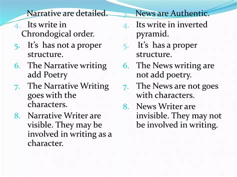 Difference Between Narrative And News Writing Ppt