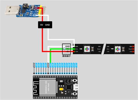 酷，用esp32与haas python做了个舞动的氛围灯带，还能做你自己喜欢的模式哦 esp32 灯带 csdn博客