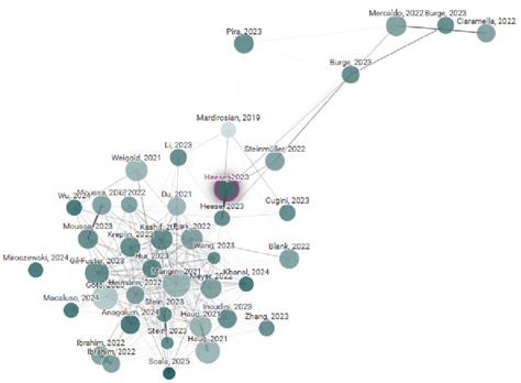 논문 리뷰 Quxai Explainers For Hybrid Quantum Machine Learning Models
