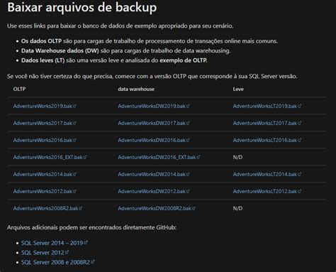 Instalação Do Sql Server E Bancos De Dados