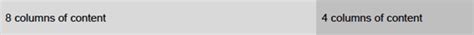 Bootstrap Succinctly Migrating From Version To Version Envato Tuts