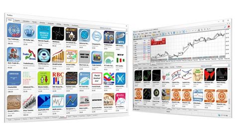 Best Metatrader 5 Indicators To Boost Your Trading Success