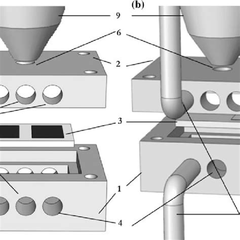Scheme Of The Single Chamber A And Dual Chamber Electrochemical Download Scientific Diagram