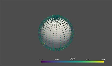 Flip Normals Filter Doesn T Work Issue Pyvista Pyvista GitHub