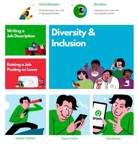 Creating Gojeks Book Of The Vishanti Revamping Our ‘job Descriptions By Shawn Wong Gojek