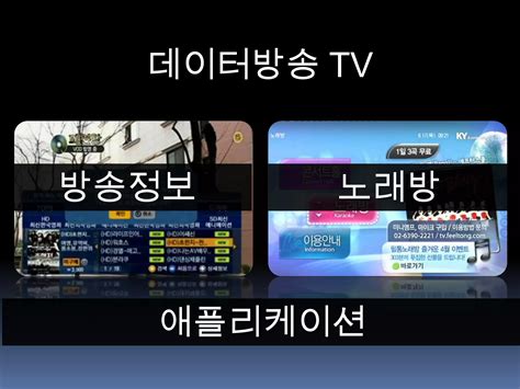 Fault Tolerant System130629 Ppt