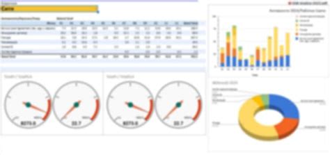 Help You To Define Kpi Create Reports And Insights By Krumek Fiverr