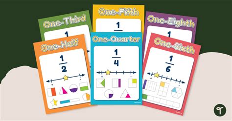 Unit Fractions Poster Pack Teach Starter