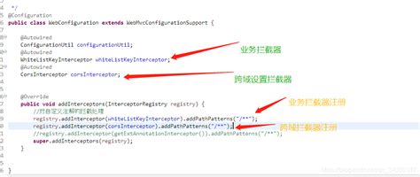 Cors设置跨域不生效排查之路setallowcredentials Csdn博客