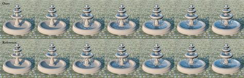 A Generalized Constitutive Model For Versatile Mpm Simulation And Inverse Learning With