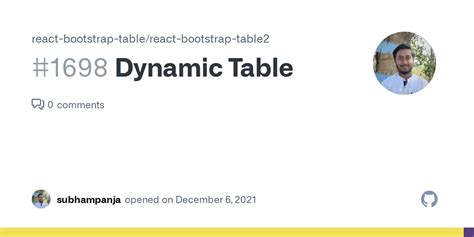 Dynamic Table Issue 1698 React Bootstrap Table React Bootstrap Table2 GitHub