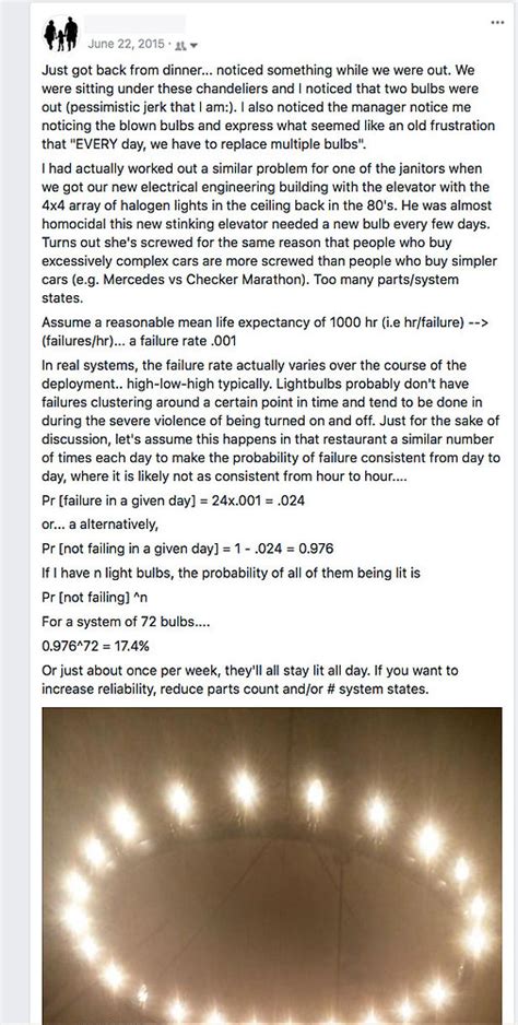 Complexity Vs Reliability And Mission Worthiness