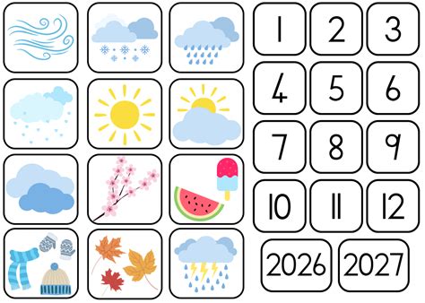 A3 Monster Weather Chart 2026 2031 Juffrou 911