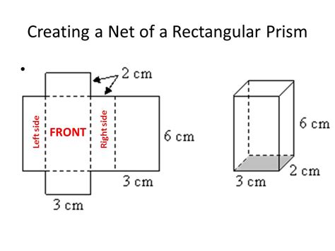 Right Rectangular Prism Net