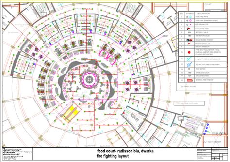 Fire Fighting Layout Pdf