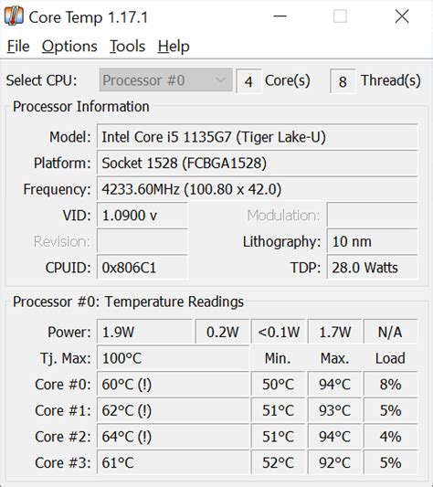 High CPU Temperature Ways To Reduce CPU Temperature
