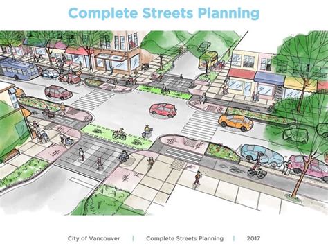 Complete Streets Presentationpptx