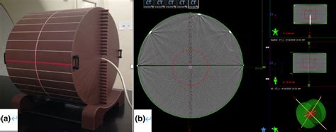Tomotherapy Cheese Phantom Setup For Tomotherapy Absolute Dose