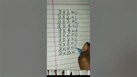 Easily 9 Ka Table Youtube