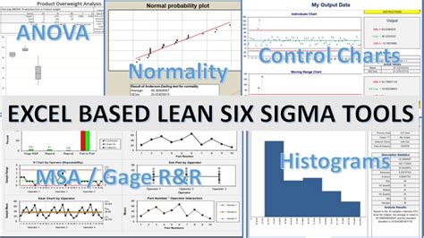 Excel Leansixsigma Statistics Processimprovement Alexander Kurm 45 Comments