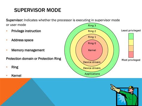 Ppt Processor Structure And Function Powerpoint Presentation Free Download Id1576795