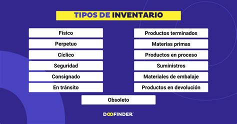 Modelo De Inventario Software De Inventario Opciones Opiniones Y