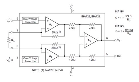 Fully Differential Fixed Gain Amplifier Amplifiers Forum Amplifiers Ti E2e Support Forums