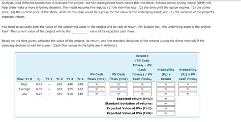 Solved Option Analysis Involves Gathering Significant