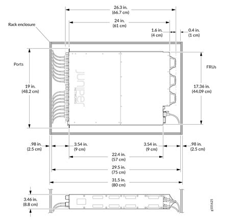 Mx304 Site Guidelines And Requirements Juniper Networks