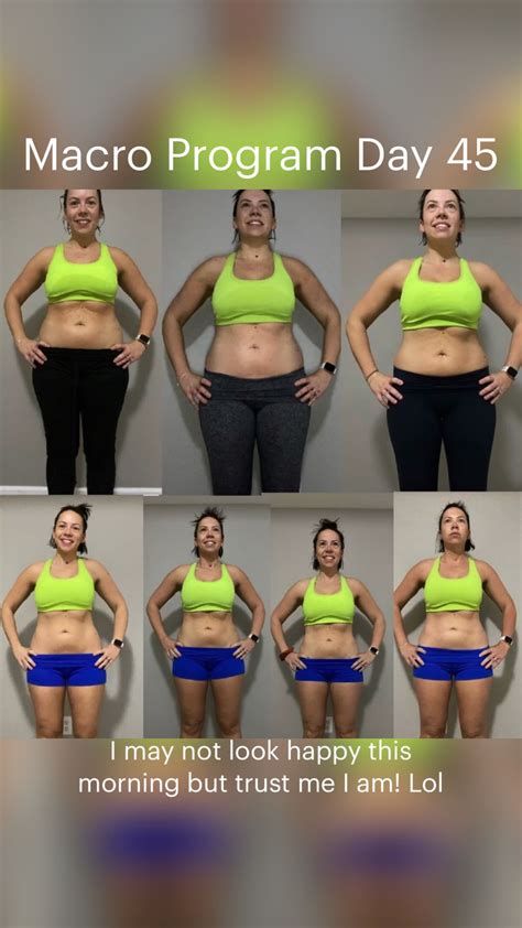 Macro Program Artofit