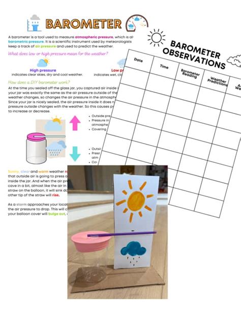 Diy Barometer With Instructions Information Sheet And Printable Observations