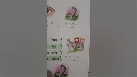 Anuswar Aur Anunashik Class 1 Hindiacademyschool Youtube