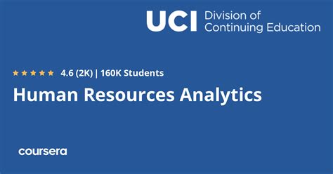 Human Resources Analytics Coursera