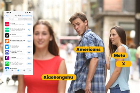 Rednote Olivia Plotnick 58 Comments