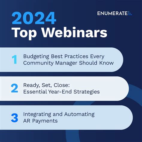 enumerate on linkedin top 3 webinars of the year 🥇📊 whether you missed them the first time…