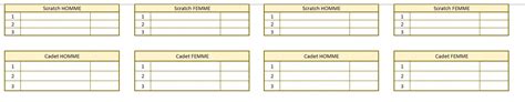 Remplir Un Tableau En Fonction Des Données Dun Txt En Live Excel