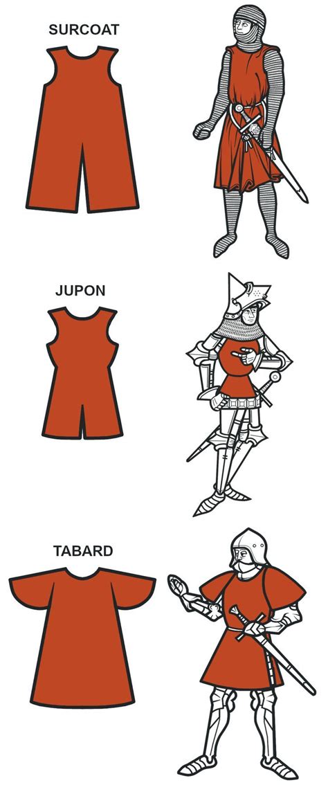 Surcoat Vs Jupon Vs Tabard キャラクターデザイン 歴史画 西洋甲冑