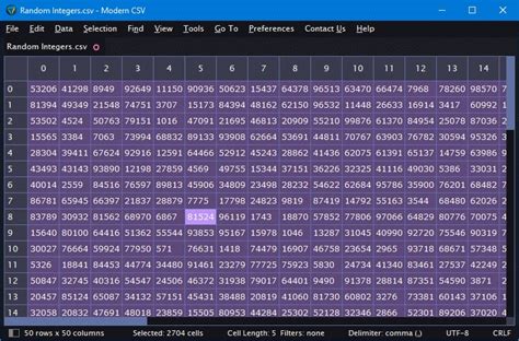 Edit Data Modern CSV Documentation