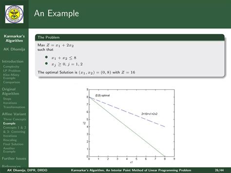 Karmarkars Algorithm For Linear Programming Problem Pdf
