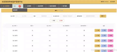 基于springboot的社区智慧养老监护管理系统【附源码】基于springboot的社区智慧养老监护管理平台 Csdn博客