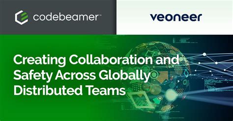 Codebeamer A Ptc Technology On Linkedin Creating Collaboration And