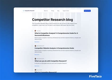 Competitor Research Fivetaco
