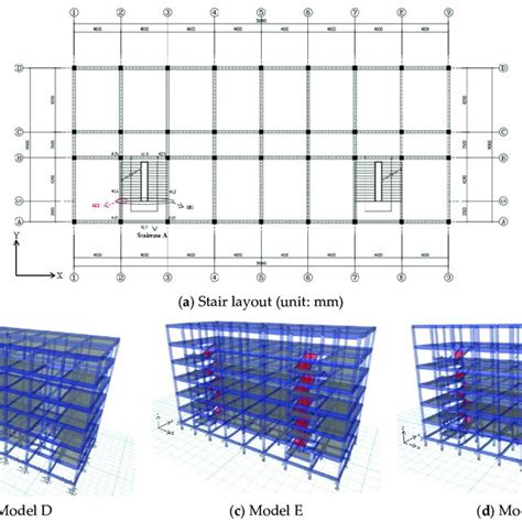 The Three Etabs Models Download Scientific Diagram